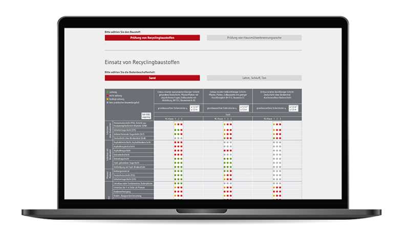Praxishilfe Ersatzbaustoffverordnung // MEB® Services