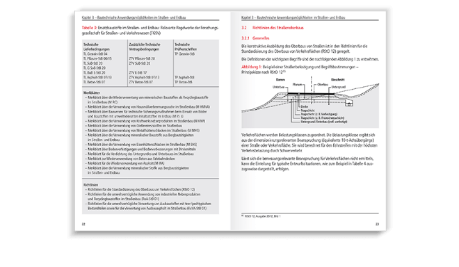 Handbuch Ersatzbaustoffe // MEB® Services